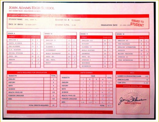 Fake High School Transcript Template Free Of Buy Fake High School ...