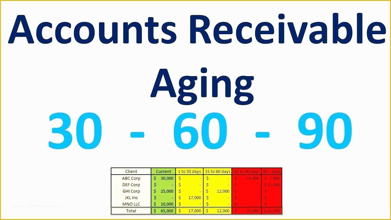 Free Accounts Receivable Template Of Accounts Receivable Excel