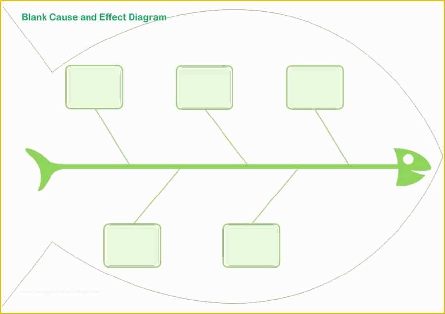 Free Fishbone Diagram Template Of 43 Great Fishbone Diagram Templates Free Fishbone Diagram Template Of 43 Great Fishbone Diagram Templates