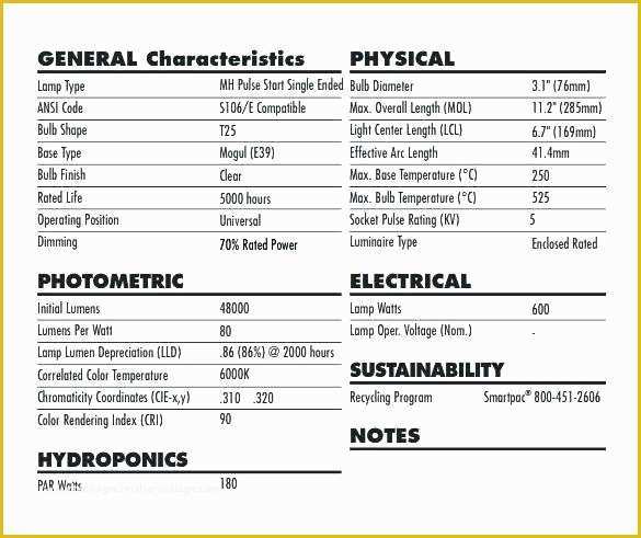 Interior Design Specifications Examples Best Design Idea