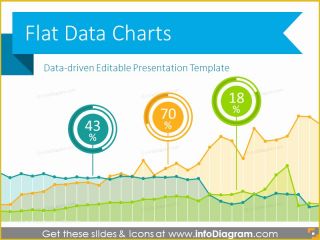 Free Powerpoint Bar Chart Templates Of 20 Creative Chart Templates with ...