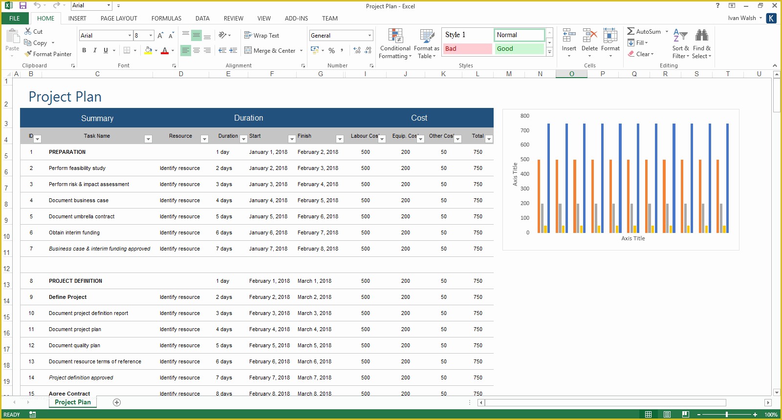 Free Project Costing Template Excel Of Project Plan Template Download