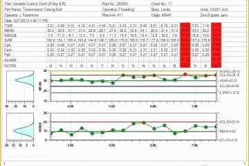 41 Free Run Chart Template | Heritagechristiancollege