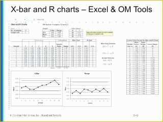 Free Run Chart Template Of Run Chart Template Run Chart Template Excel ...