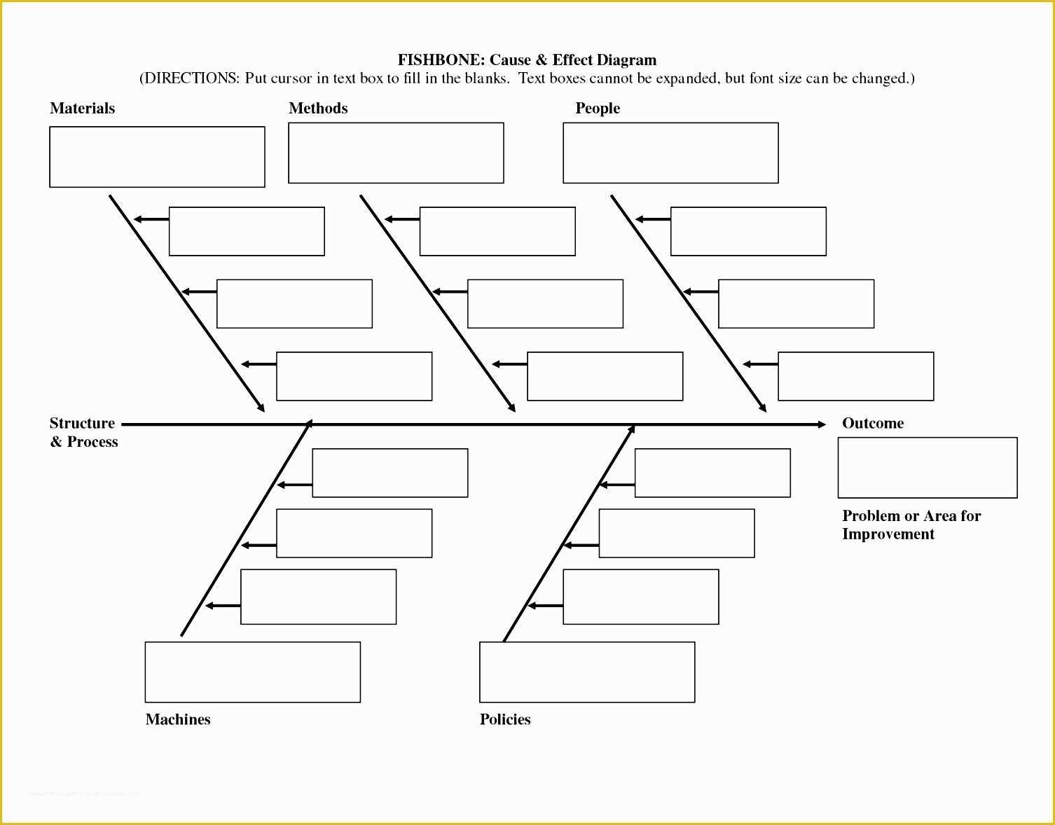 Free Swimlane Template Excel Of 6 Swim Lane Diagram Template Excel 