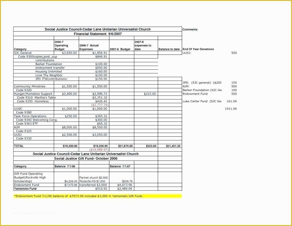 Free Truckers Log Book Template Of Template Truck Log Book Template Free Truckers Log Book Template Of Template Truck Log Book Template
