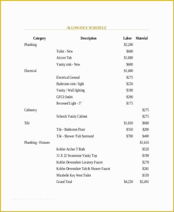 Plumbing Quotation Templates Free Of 22 Quotation Templates Pdf Doc 