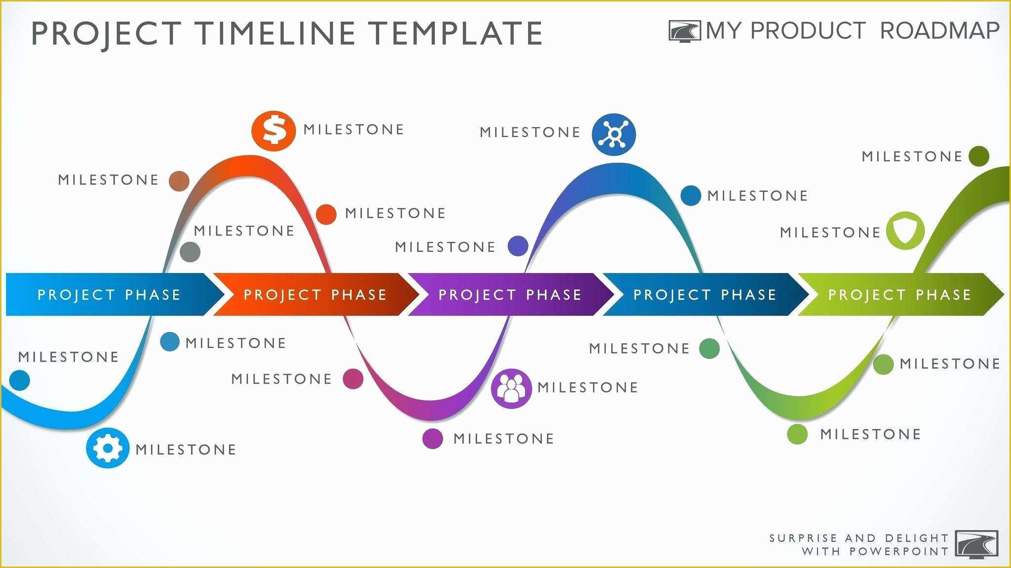 Project Management Roadmap Template Free Of Seven Phase Strategic 