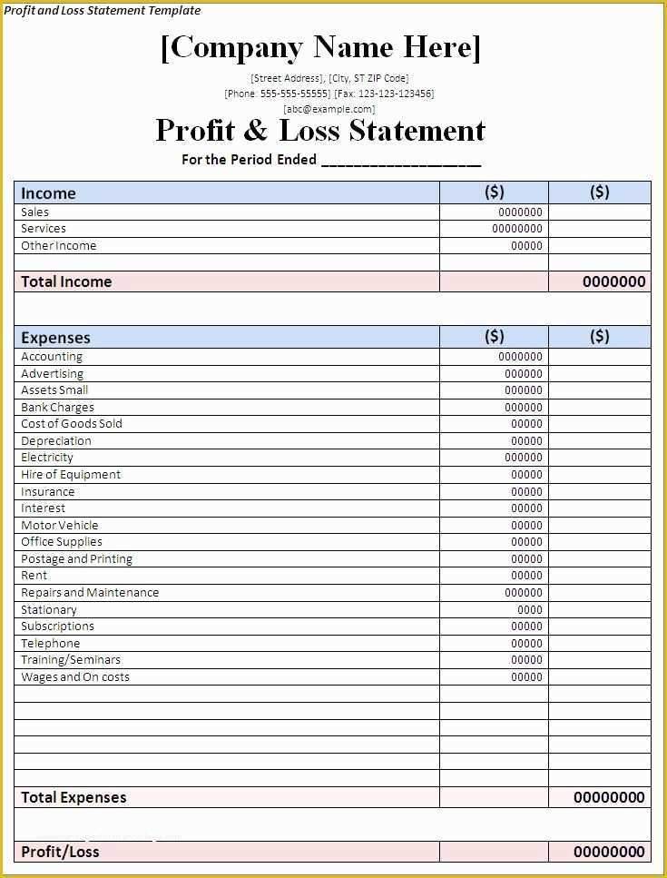  Restaurant Profit And Loss Statement Excel Template Free Of Avg 