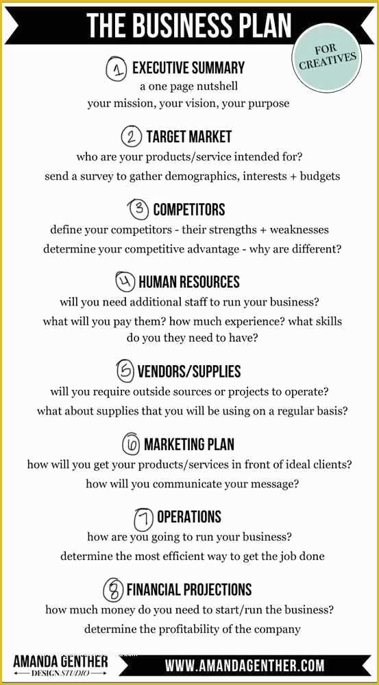Simple Startup Business Plan Template Free Of 5 6 Business Plans 