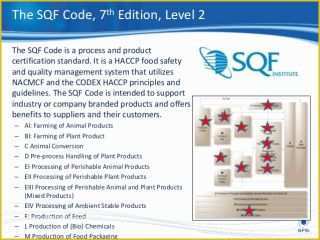 Sqf Templates Free Of Food Safety Audit and assessment ...