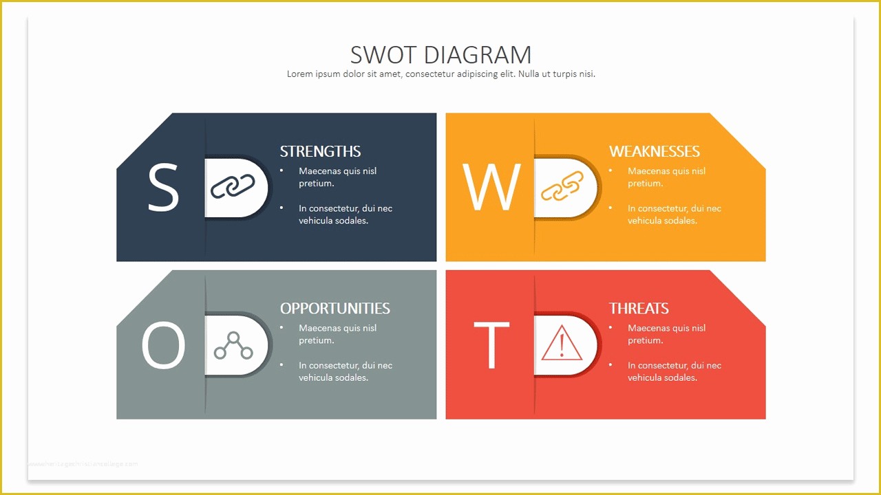 Swot Analysis Template Powerpoint Free Of Editable Swot Analysis Powerpoint Template Free