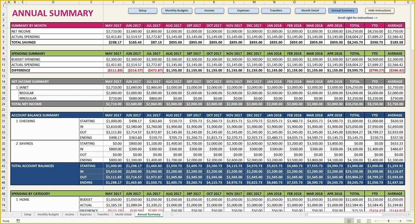Yearly Budget Template Excel Free Of Expense Statement Template ... Yearly Budget Template Excel Free Of Expense Statement Template ...