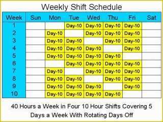 12 Hour Work Schedule Template Free Of 10 Hour Schedules for 5 Days A ...