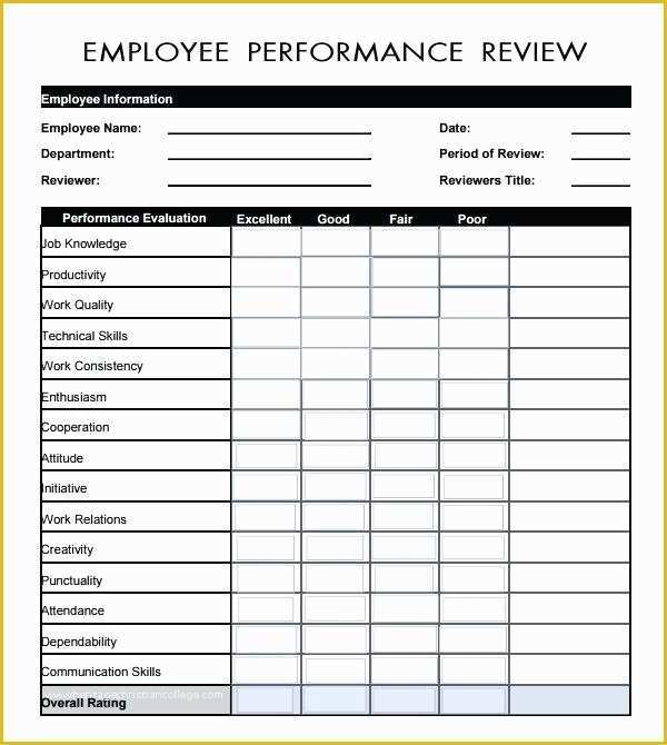 360 Degree Performance Appraisal Template Free Of Peer Evaluation Form Sample Review Template 
