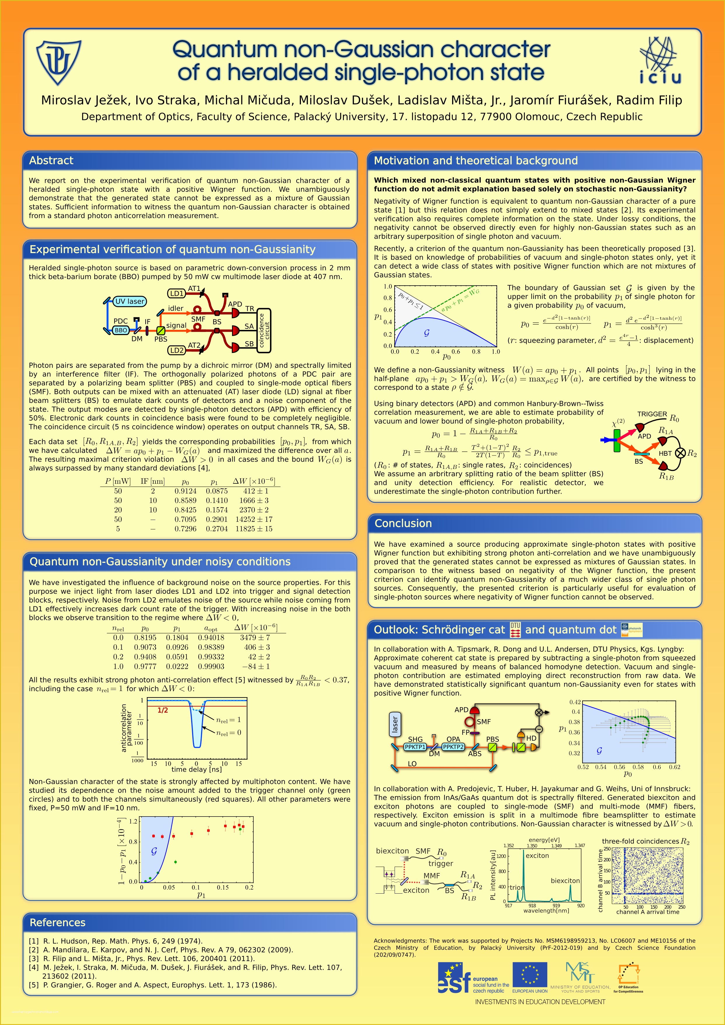 Academic Poster Template Free Of Scientific Poster By Osvaldo