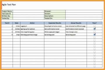 Agile Project Plan Template Excel Free Of Agile Test Plan Sample ...