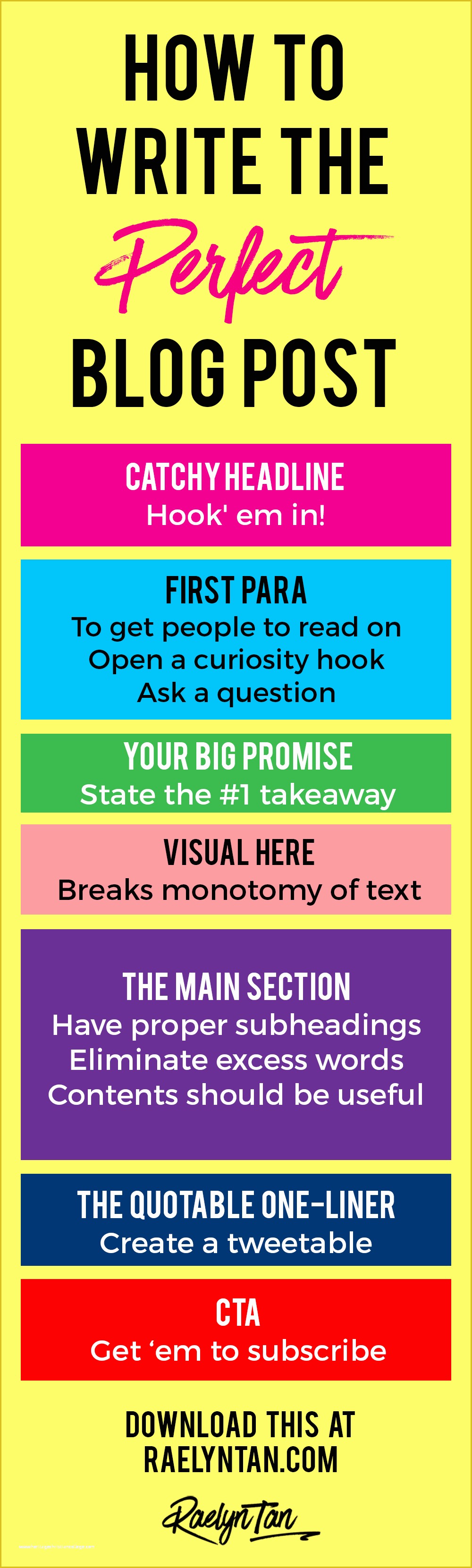 Blog Post Template Free Of How To Write A Perfect Blogpost printable 