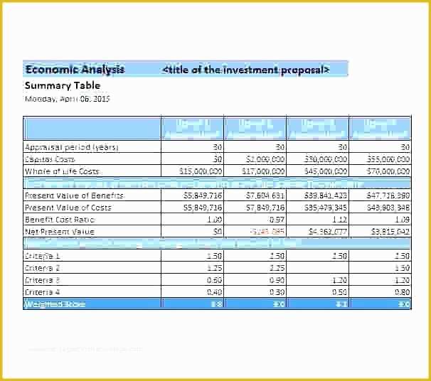 Cost Benefit Analysis Template Excel Free Download Of It Project Cost 