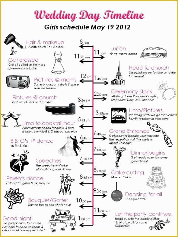 Day Of Wedding Timeline Template Free Of 29 Wedding Timeline Template 