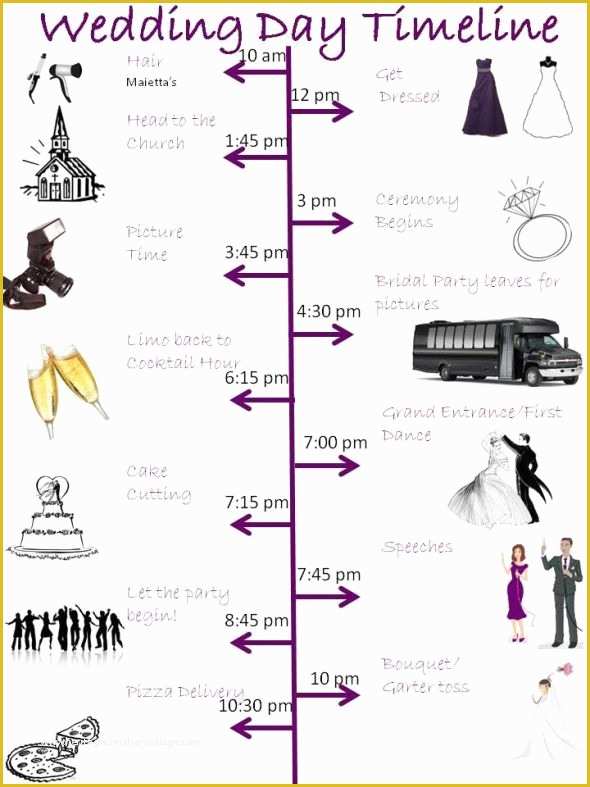 Wedding Day Timeline Template Free Printable Templates