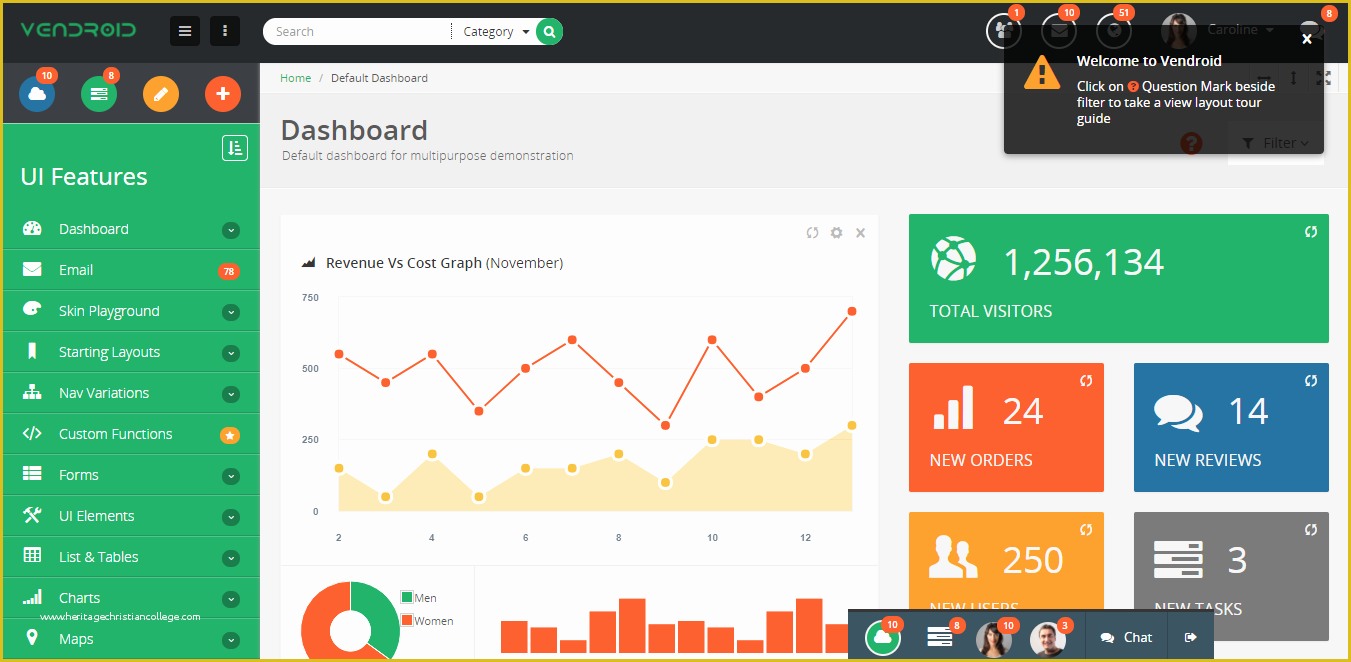 Ecommerce Admin Panel Template Free Download Of Smooth Admin by Mike343 ... Ecommerce Admin Panel Template Free Download Of Smooth Admin by Mike343 ...