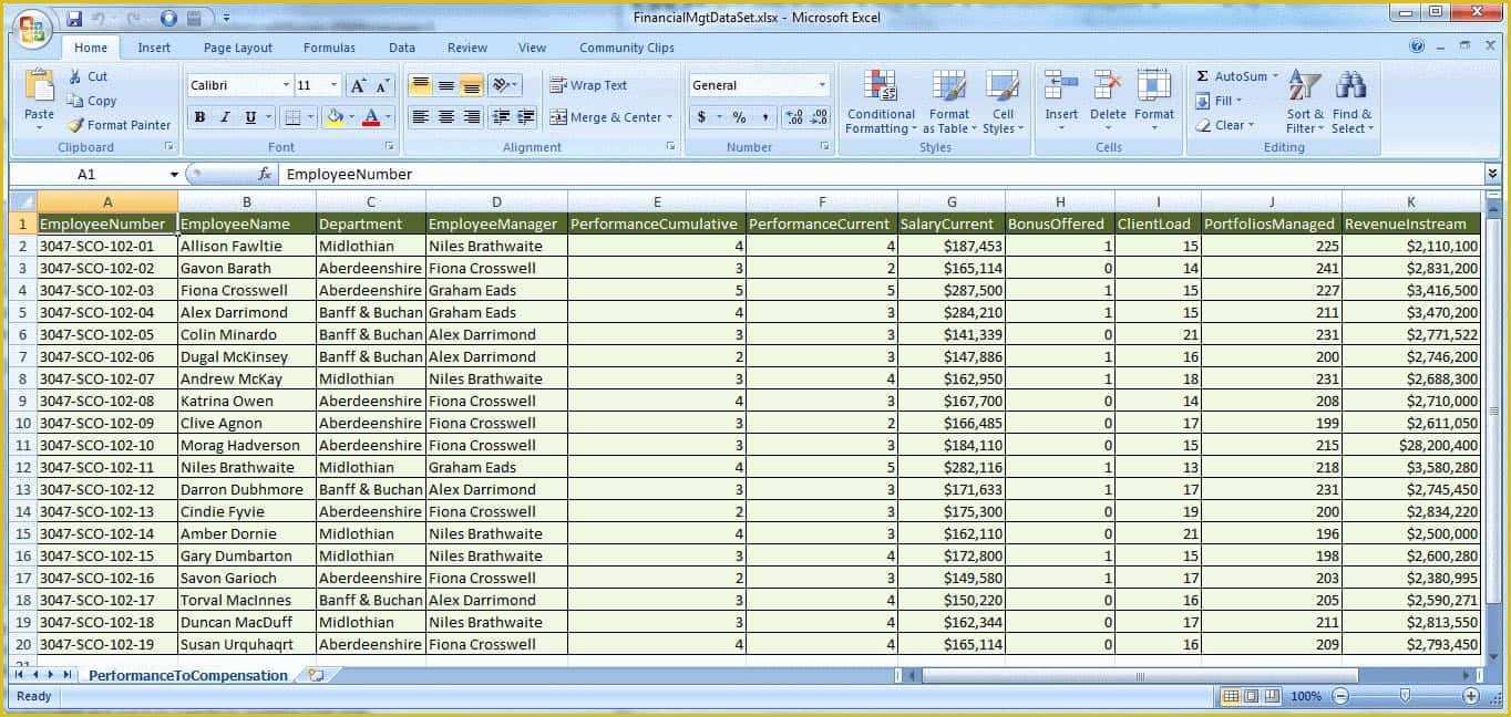 46 Employee Database Excel Template Free Heritagechristiancollege