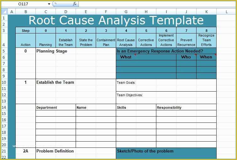 Failure Analysis Report Template Free Of Failure Analysis Report