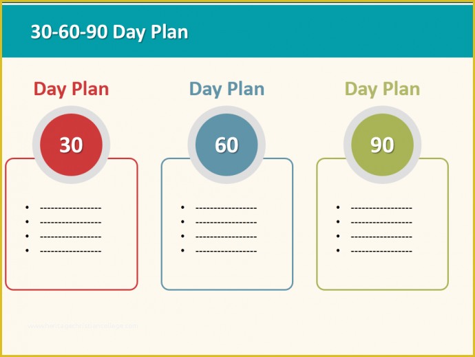 Free 30 60 90 Day Plan Template Word Of 30 60 90 Day Plan Template