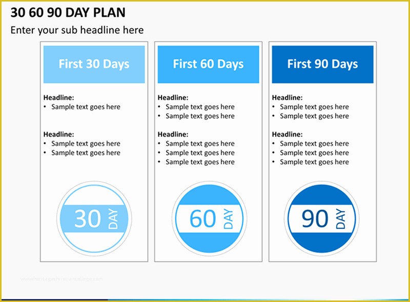 Free 30 60 90 Day Plan Template Word Of How To Make A 30 60 90 Day Plan Free 30 60 90 Day Plan Template Word Of How To Make A 30 60 90 Day Plan