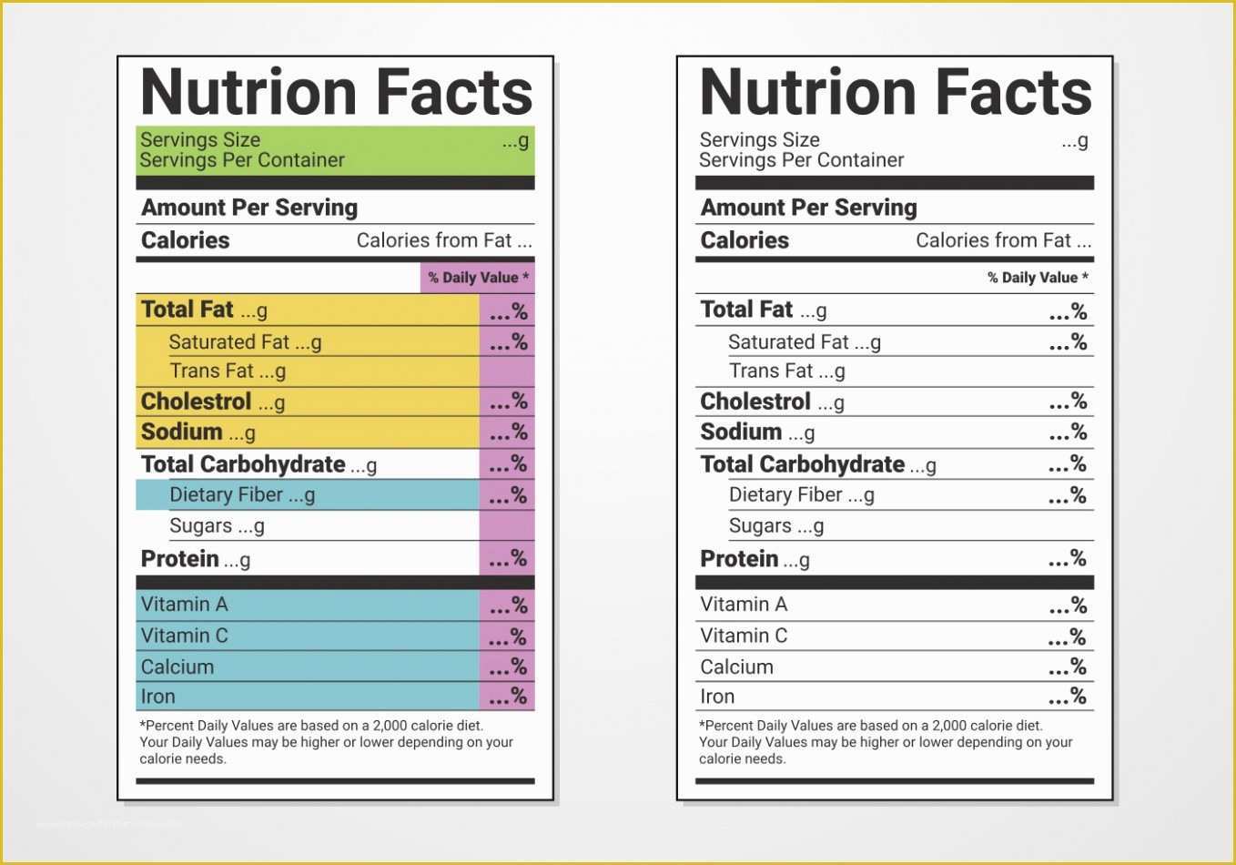 Free Blank Nutrition Label Template Of Make Your Own Nutrition Label 