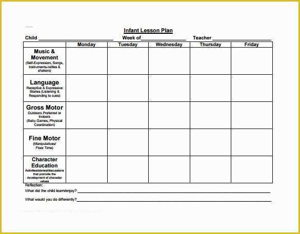Free Blank Preschool Lesson Plan Templates Of Weekly Lesson Plan 8 Free 