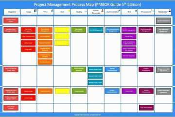 50 Free Business Process Mapping Template | Heritagechristiancollege