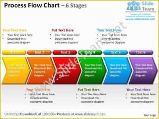 Free Business Process Mapping Template Of Process Flow Chart 6 Stages ...