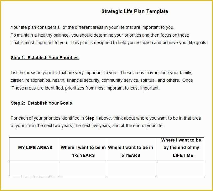 Free Dispensary Security Plan Template Of Life Plan Template 4 Free 