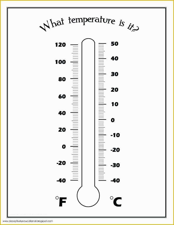 Free Editable Thermometer Template Of Goal Thermometers Sales Goal 