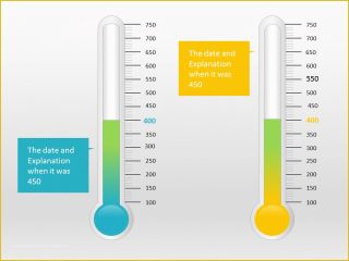 Free Editable thermometer Template Of thermometer Graphic Powerpoint ...