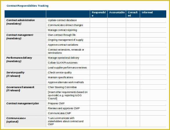 Free Excel Contract Management Template Of Service Level Agreement 