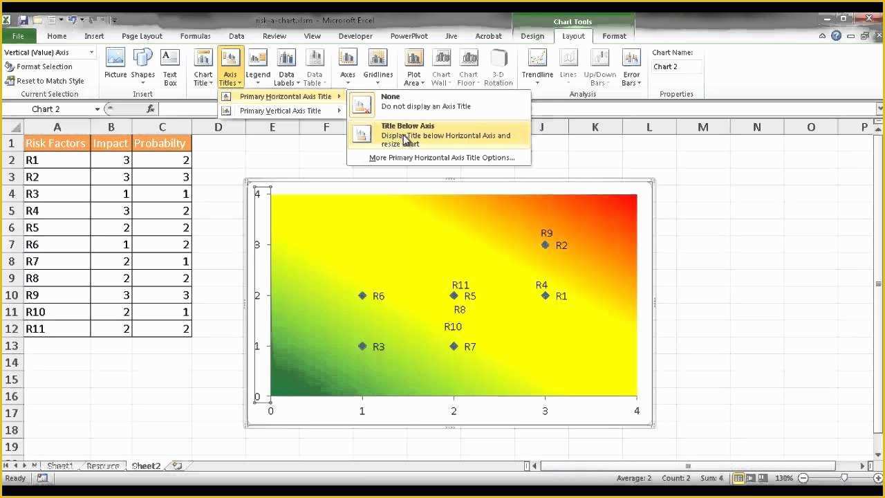 44 Free Excel Heat Map Template Heritagechristiancollege