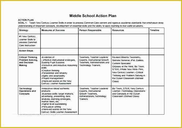 Free Instructional Design Templates Of Best 25 Storyboard Template 