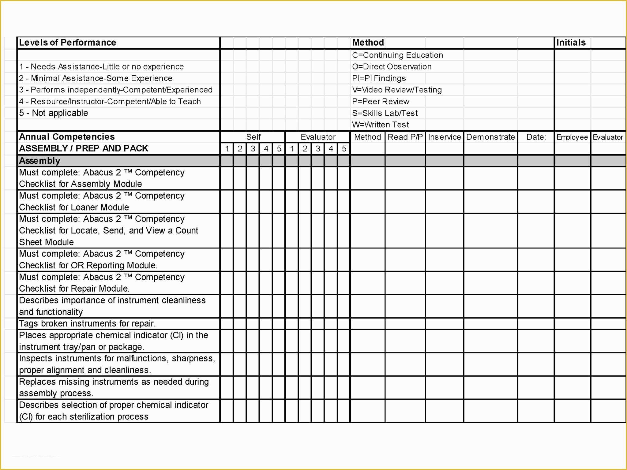 Layered Process Audit Template Excel Layered Process Audit Template Excel