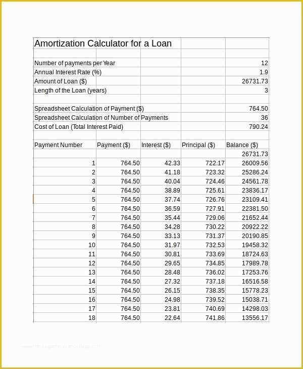 Free Loan Amortization Schedule Excel Template Of Amortization Schedule Free Loan Amortization Schedule Excel Template Of Amortization Schedule
