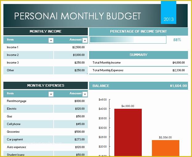 Free excel personal budget template download - vbsay Free excel personal budget template download - vbsay