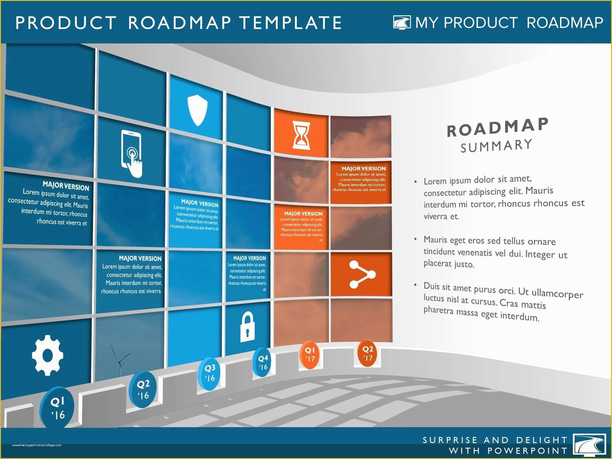 Free Powerpoint Project Management Templates Of Project Management ... Free Powerpoint Project Management Templates Of Project Management ...