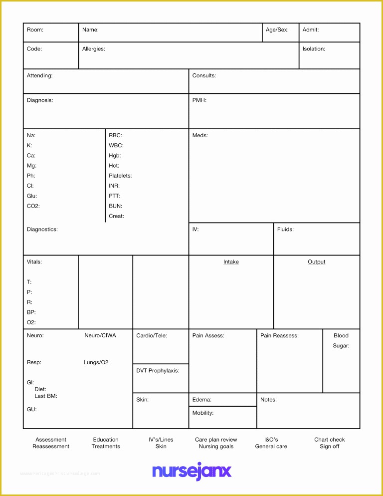 35 Free Printable Sbar Template Heritagechristiancollege