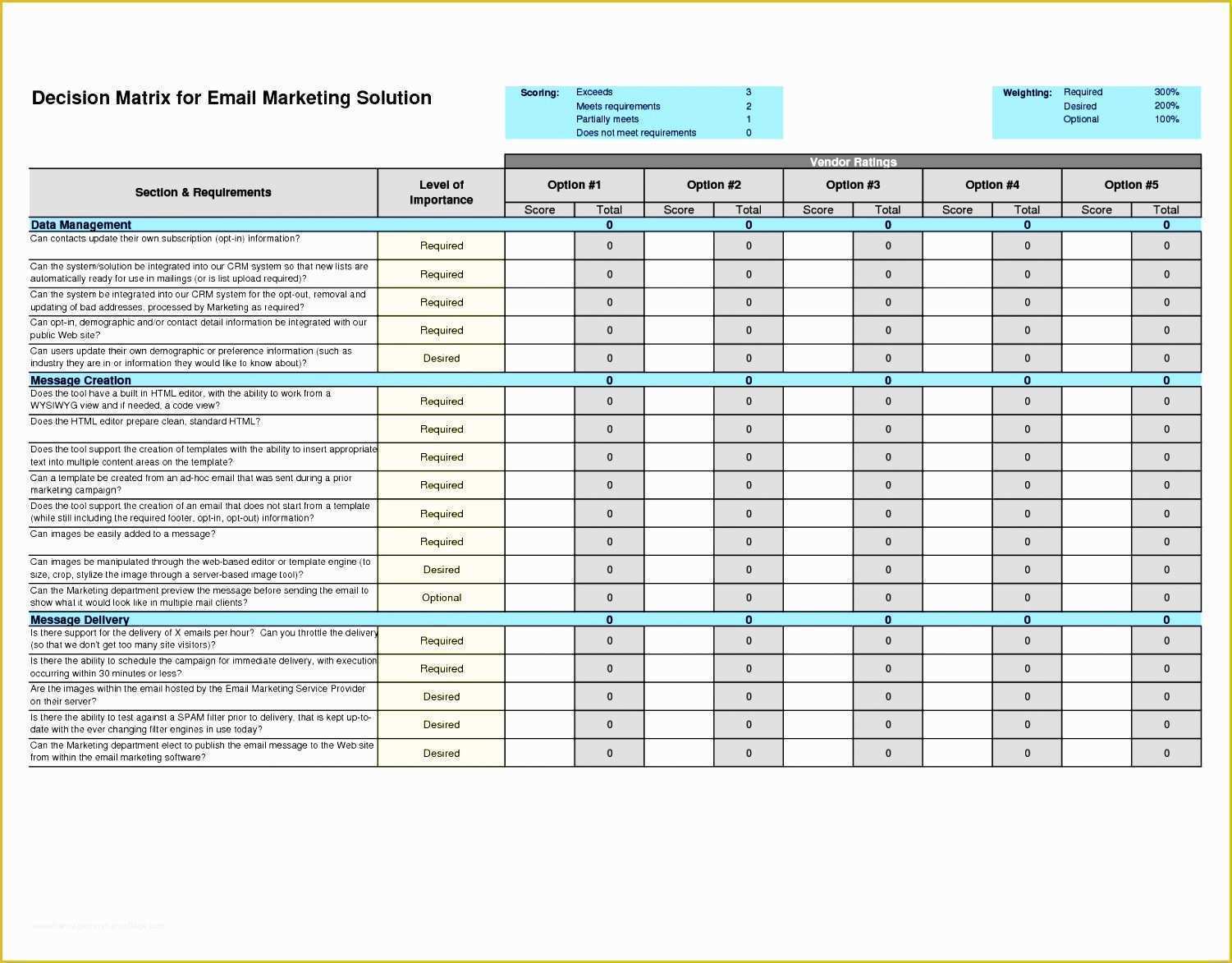 Free Program Management Templates Of 10 Free Excel Project Management