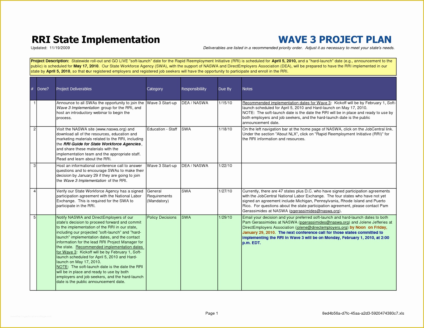 Free Project Templates Of Business Continuity Plan Template Free