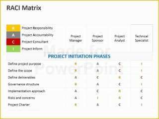 Free Raci Powerpoint Template Of Raci Powerpoint Template Briskifo ...
