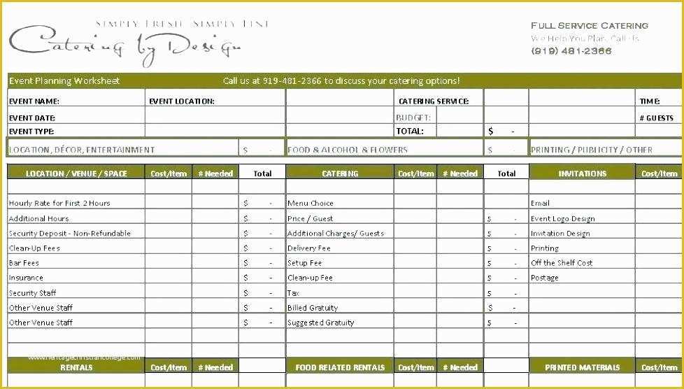 Free Recipe Costing Template Of Wolfteamhesap Sample Spreadsheets Hot 