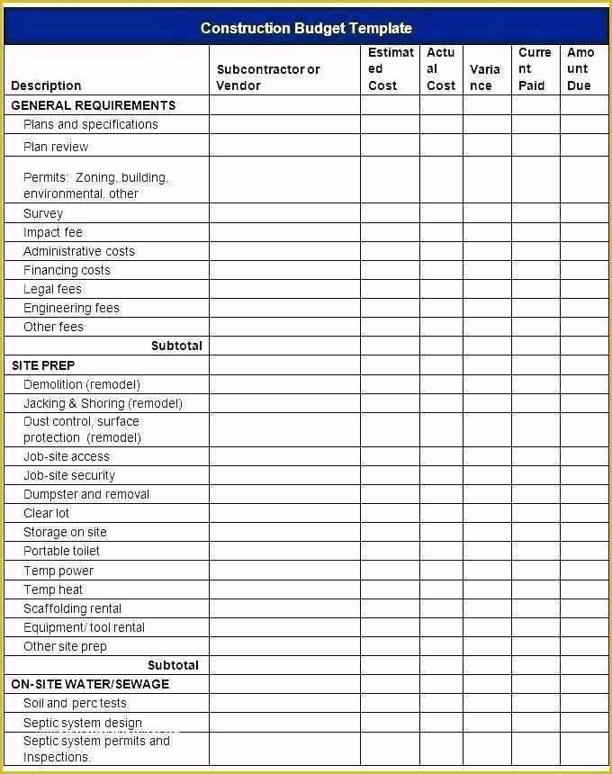 Free Residential Construction Schedule Template Of Building 